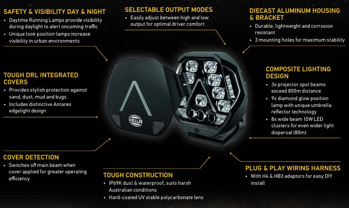 Hella Antares LED 9" Driving Lights (Pair) – WestLec Store